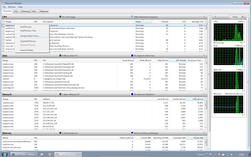 Microsoft Windows 7: Resource Monitor